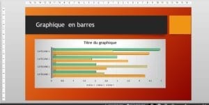 Les 5 graphiques et schémas à utiliser dans Microsoft PowerPoint