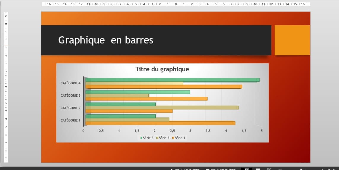 Les 5 graphiques et schémas à utiliser dans Microsoft PowerPoint
